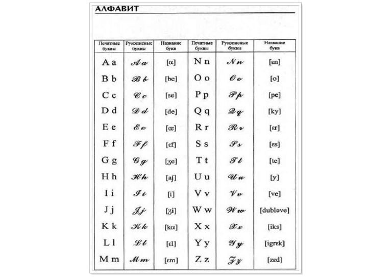 cv-pdf