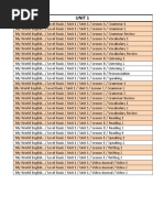 Unit 12 (Myelt) | PDF | English Language | Vocabulary
