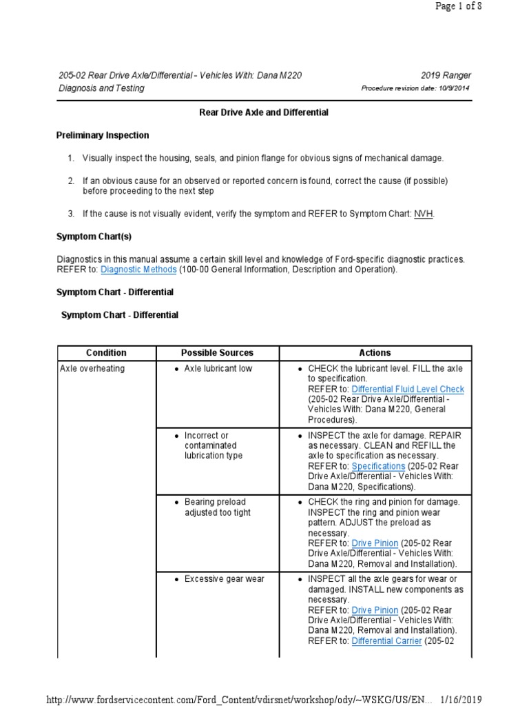 205-02 Rear Drive Axle and Differential - Diagnosis and Testing | PDF ...