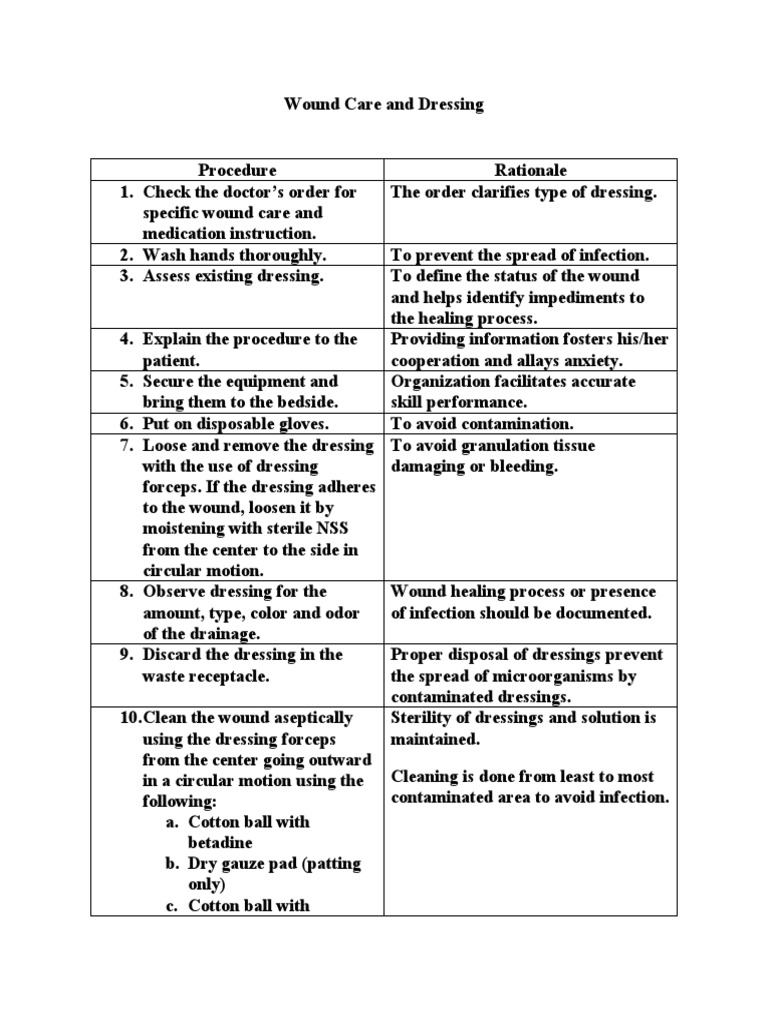 Wound Dressing Procedure Steps | PDF | Wound | Clinical Medicine