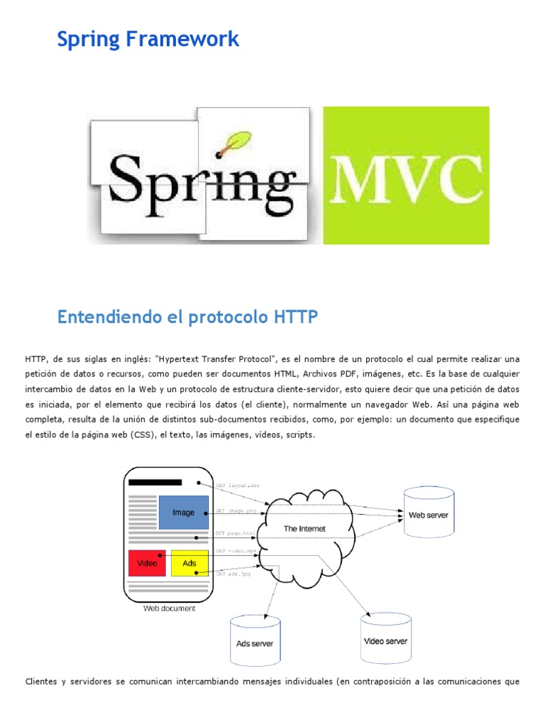 Spring MVC | PDF | Protocolo de Transferencia de Hipertexto | Redes