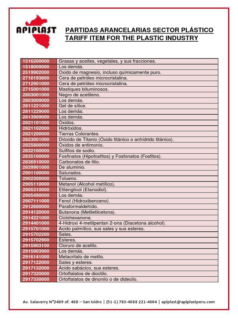 Partidas Arancelarias | PDF | Papel | Cloruro de polivinilo