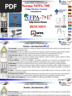 Manual de Aplicación de La Norma NFPA 70E | PDF | Corriente eléctrica ...