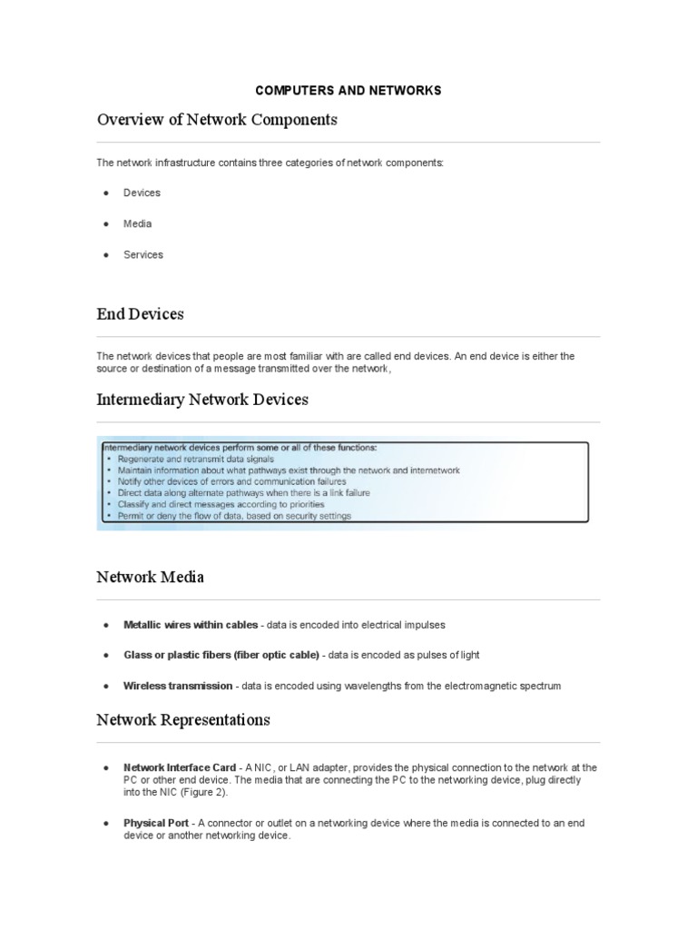 Computers And Networks Pdf Network Topology Computer Network