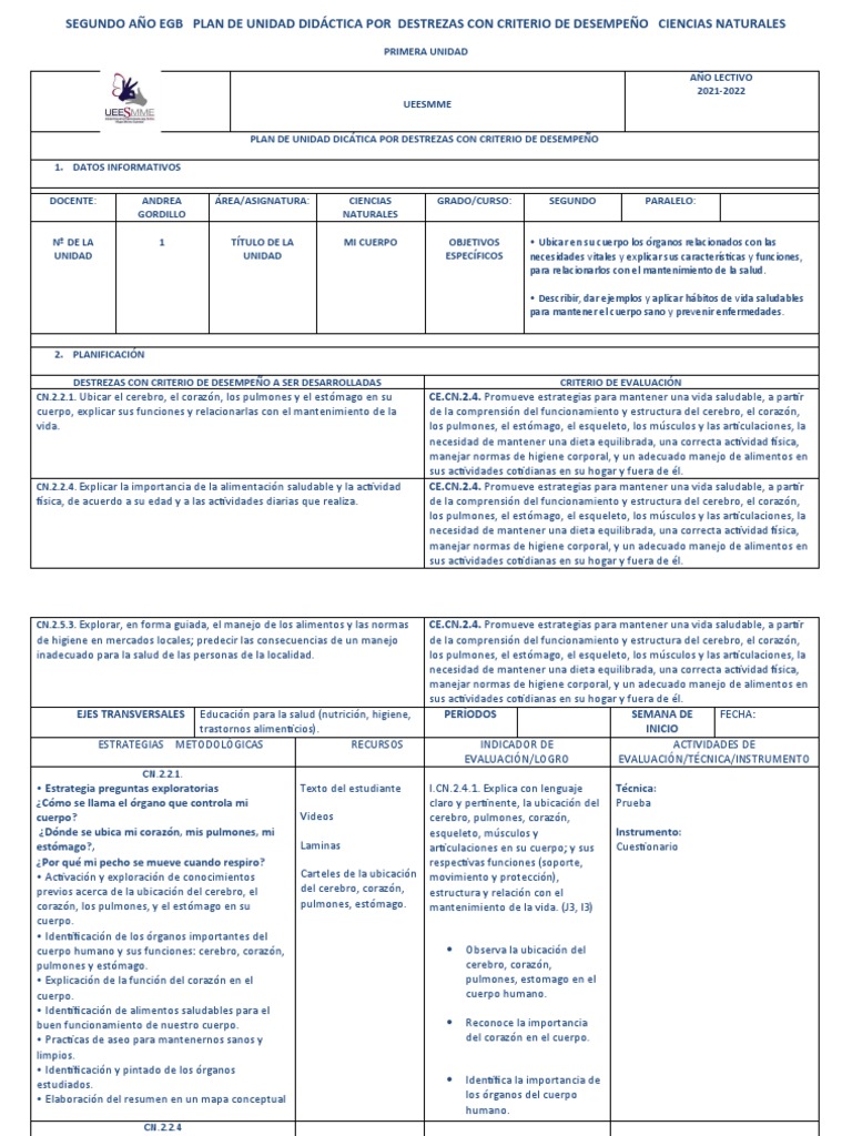 Pud (Micro) CN Segundo | PDF | Habitat | Alimentos