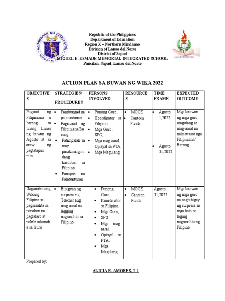Action Plan Sa Buwan NG Wika, 2022 | PDF