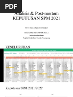 auto-kira-gpmp-SPM 2022 | PDF