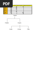 Plantilla Excel Gestion de Propinas | PDF