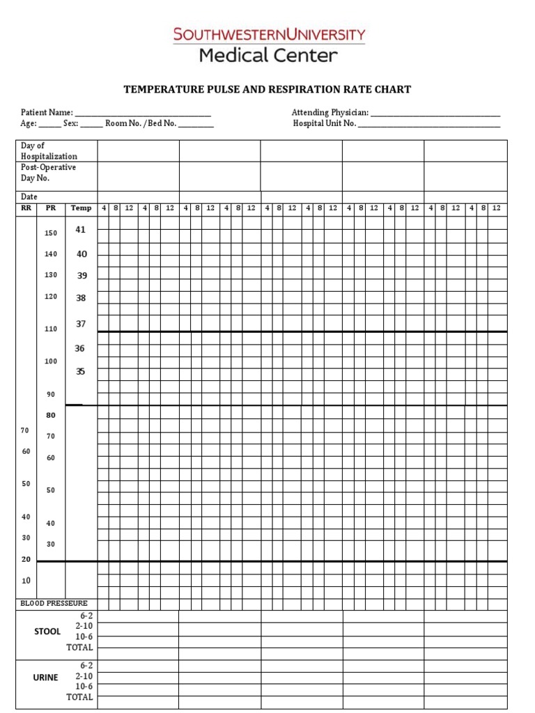 Temperature Pulse and Respiration Rate Chart: RR PR Temp | PDF | Diseases And Disorders | Health ...