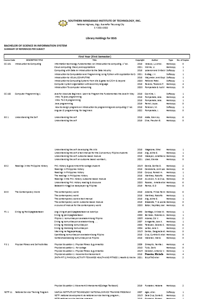 LIBRARY-HOLDING-FOR-BSIS | PDF | Computing | Project Management