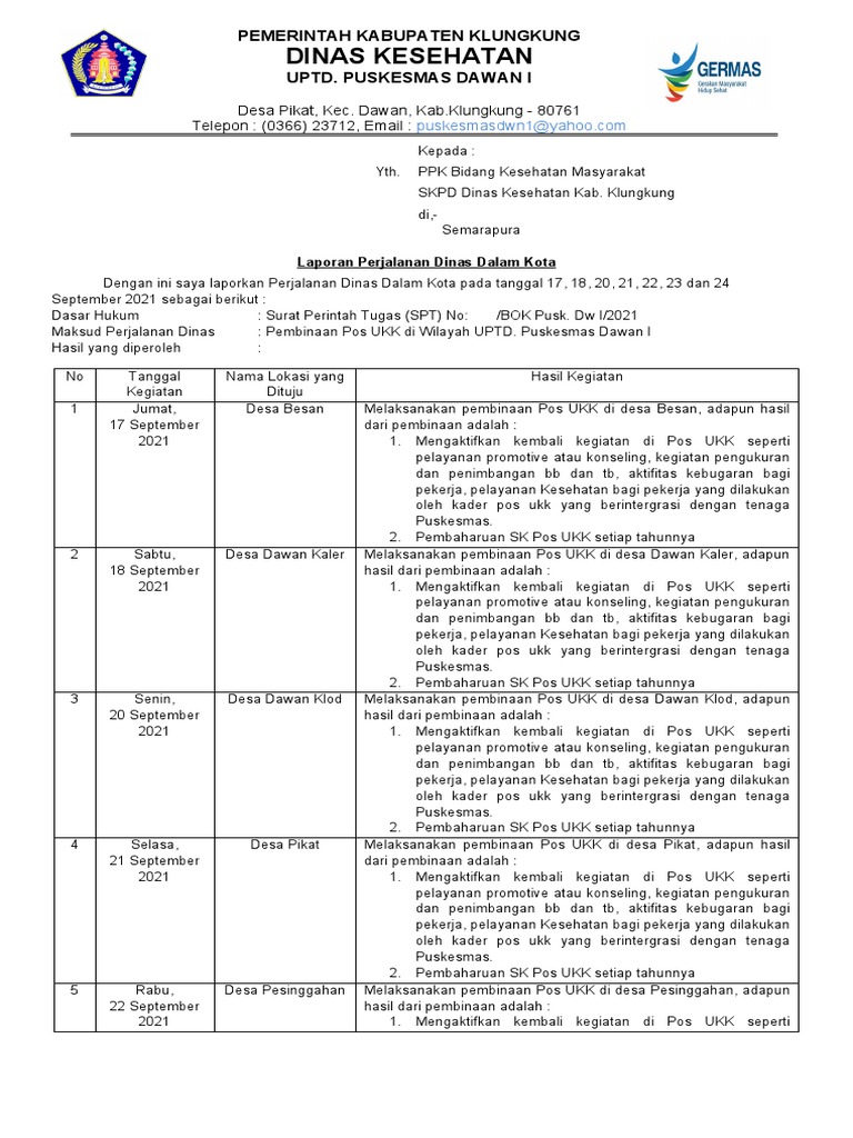 Laporan BOK Pembinaan Pos UKK 2021 | PDF