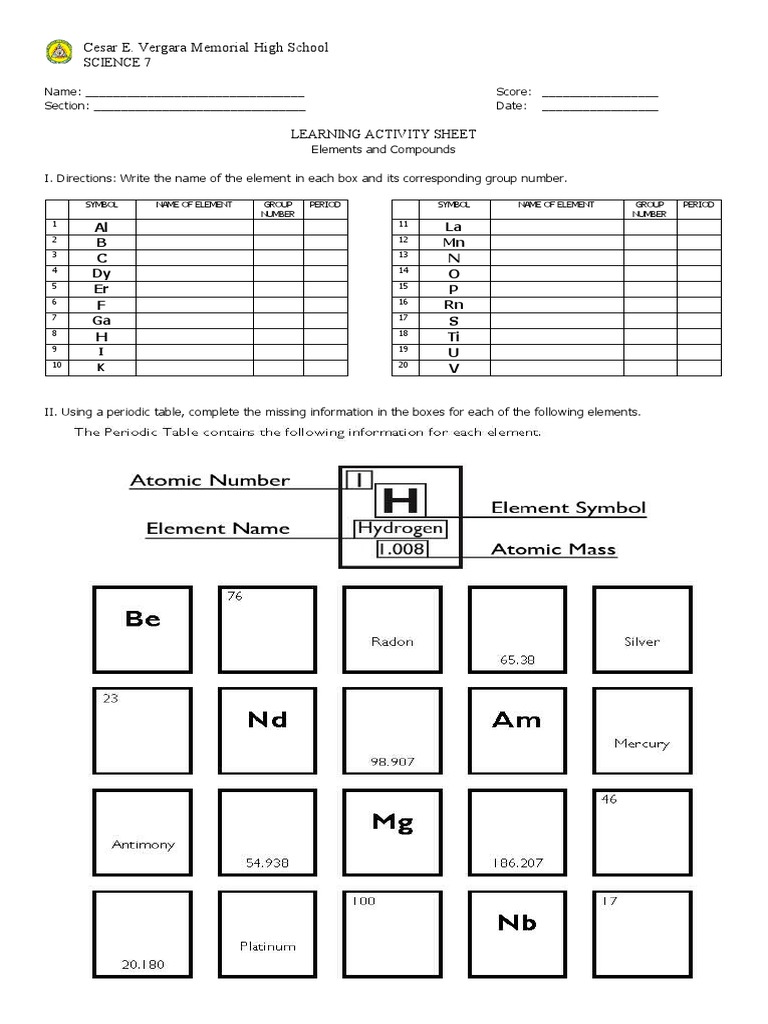 Las Science 7 Q1 Elements and Compounds Scientific Method | PDF | Water