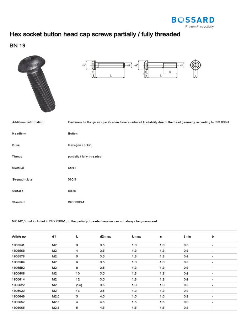 Hex Socket Button Head Cap Screws Partially / Fully Threaded | PDF ...
