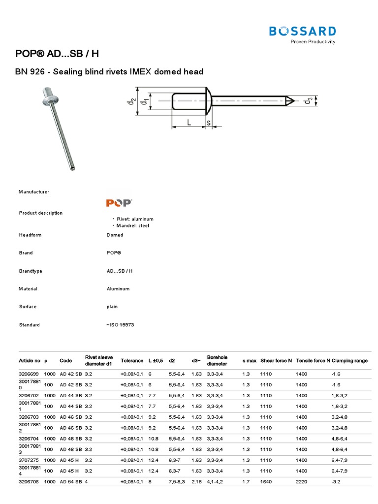 Pop® Ad... SB / H: BN 926 - Sealing Blind Rivets IMEX Domed Head | PDF ...