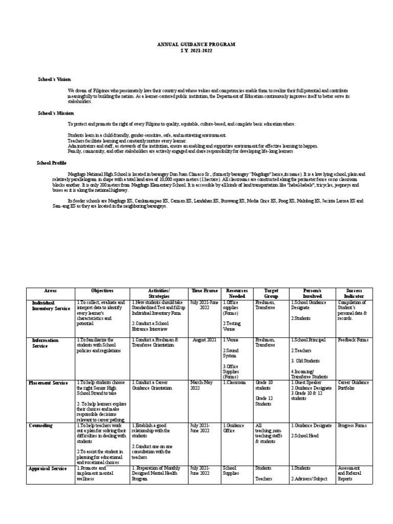 Guidance Program Format Dpe Online | PDF | Teachers | Educational ...
