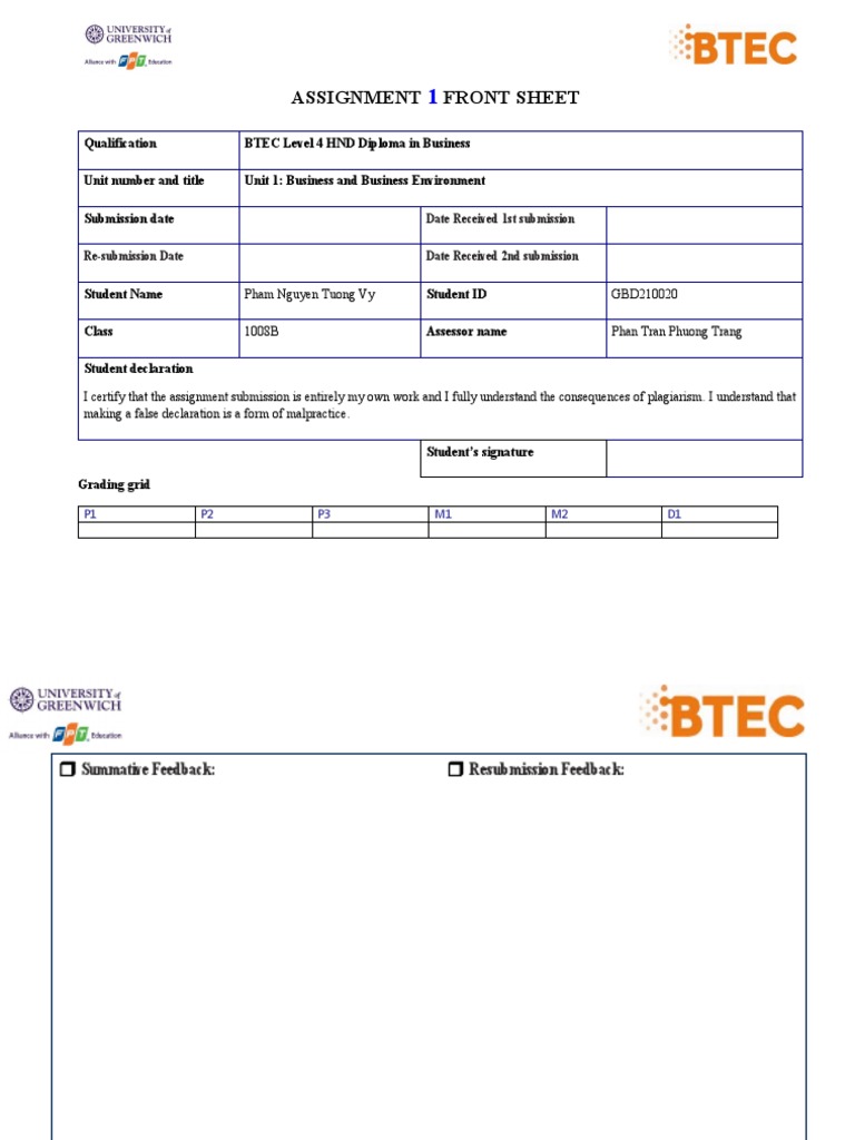 Assignment Front Sheet | PDF | Marketing | Business