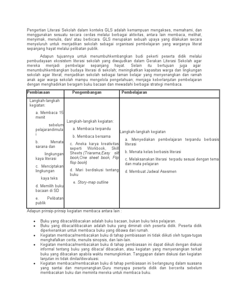Pengertian Literasi Sekolah Dalam Konteks GLS Adalah Kemampuan ...