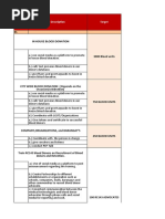 DOH NVBSP Overview | PDF | Blood Donation | Blood Transfusion