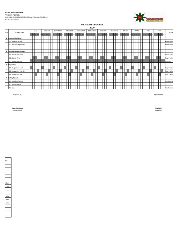 Program Kerja Hse | PDF
