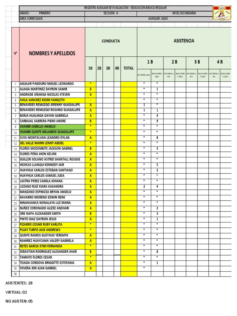 Registro de Conducta y Faltas | PDF