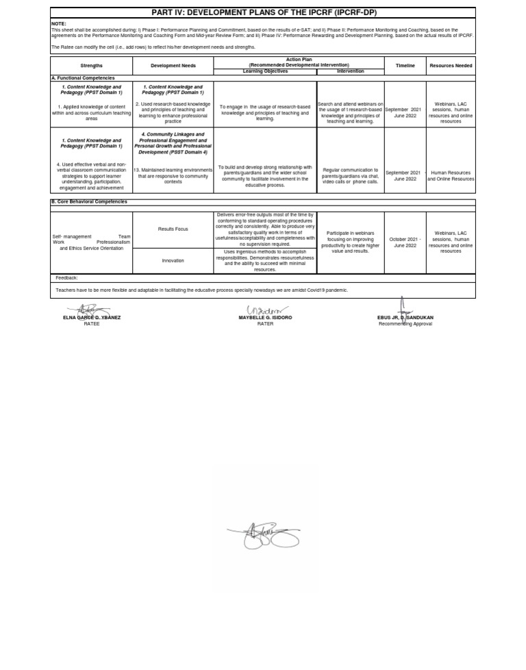 Part Iv Development Plans Ybanez Elnagrace | PDF | Learning | Pedagogy