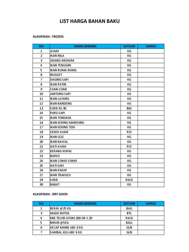 Daftar Harga Bahan Baku Lengkap | PDF