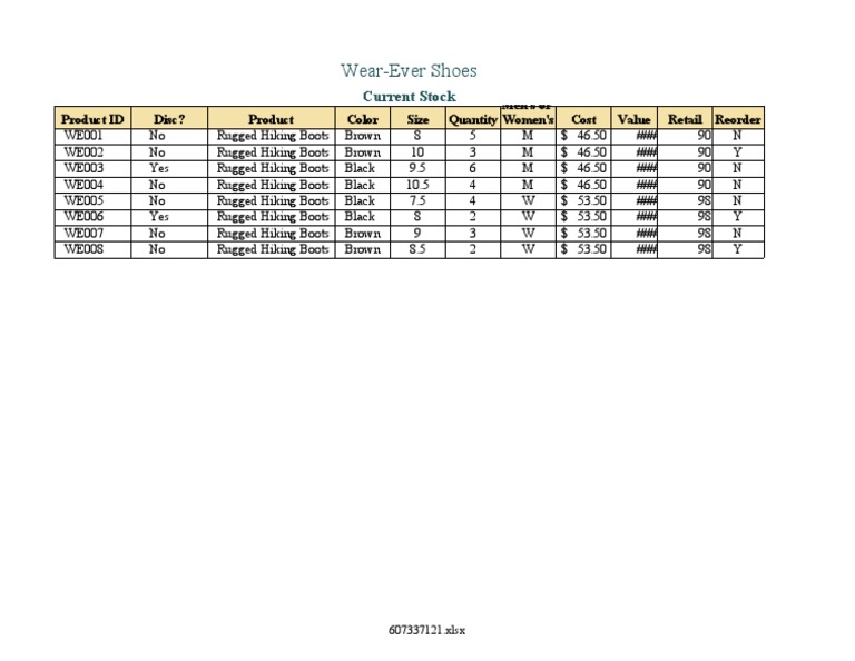 Neekon - Sarmadi WearEverShoes 01 | PDF | Home & Garden