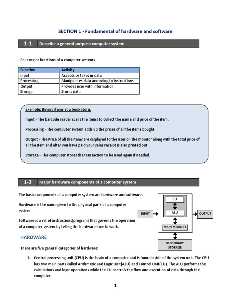 SECTION 1 - Fundamental of Hardware and Software: Describe A General-Purpose Computer System ...