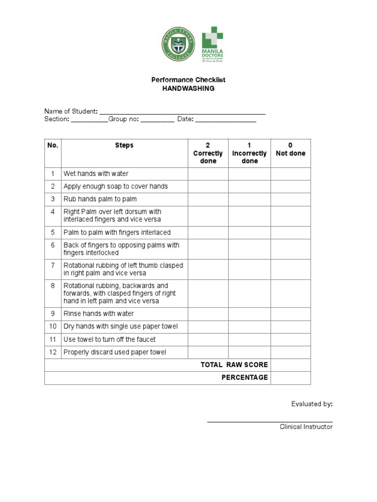 NCM 103 RLE Checklist_Handwashing | PDF