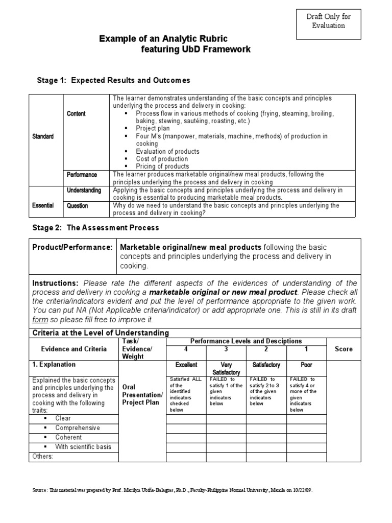 Sample Analytic Rubric Cooking | PDF | Cooking | Rubric (Academic)