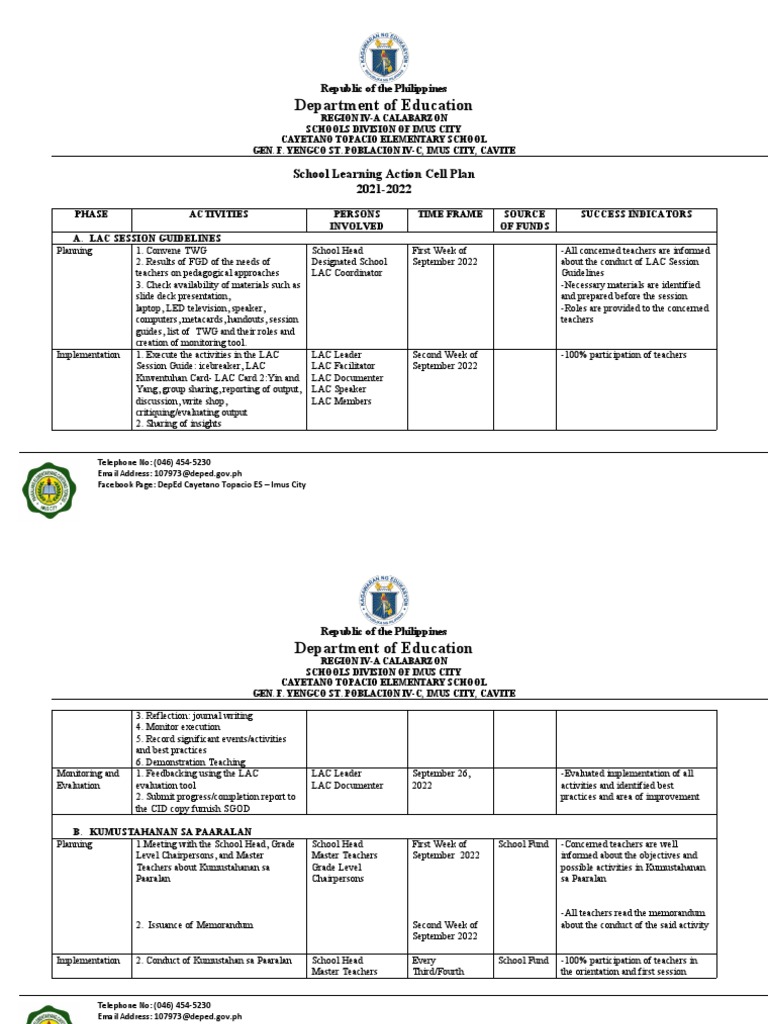 Department of Education: School Learning Action Cell Plan 2021-2022 ...