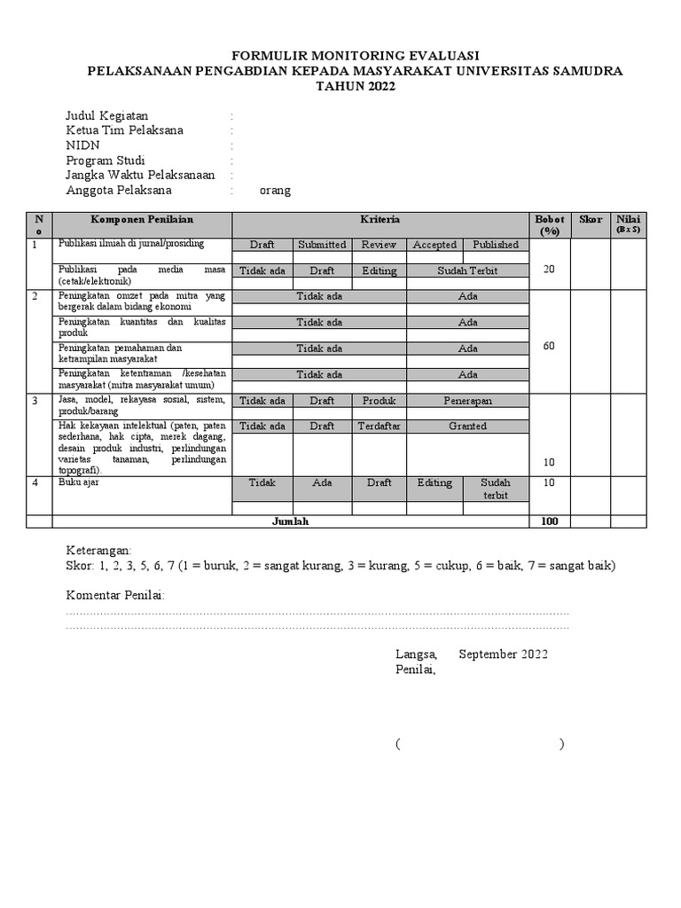 Formulir Monitoring Evaluasi Pengabdian Kepada Masyarakat 2022 | PDF