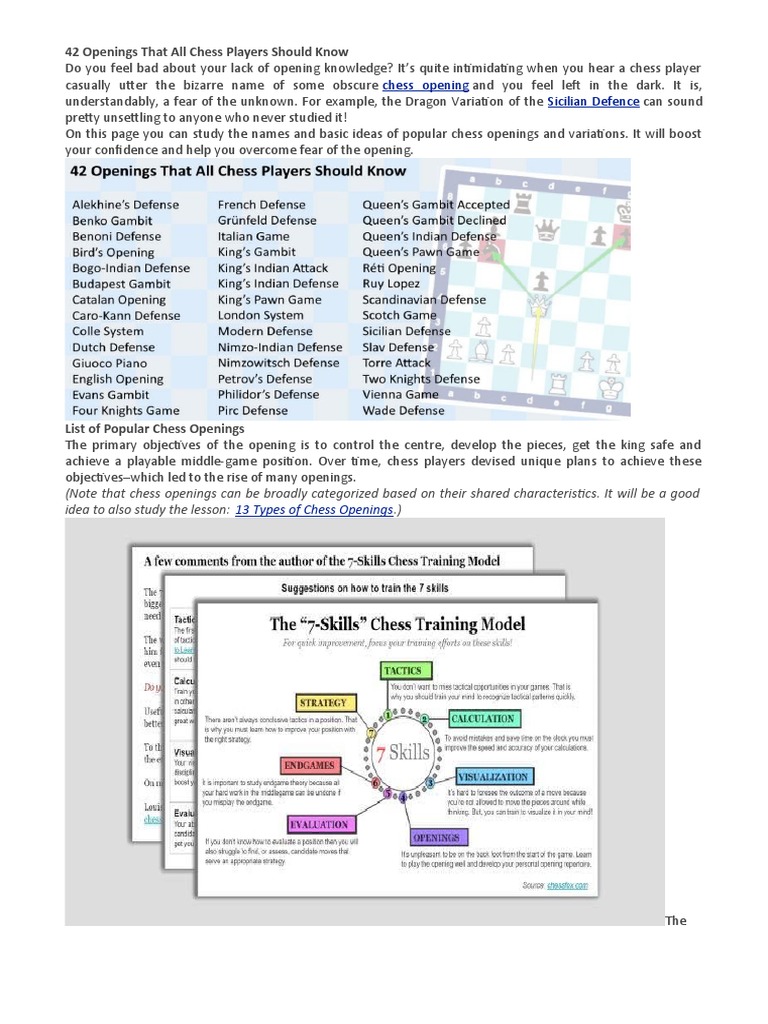 42 Essential Chess Openings List | PDF | Chess Openings | Traditional ...