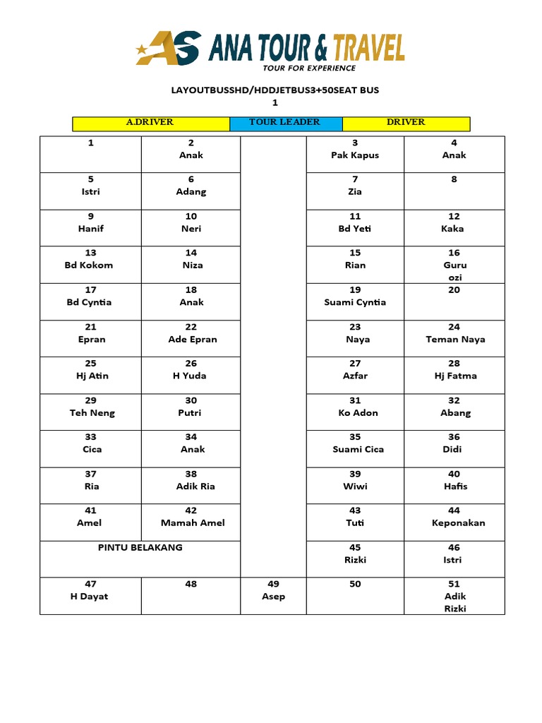 1.revisi 1new Lay Out Bus 50 Seat PKM Mariuk1 | PDF