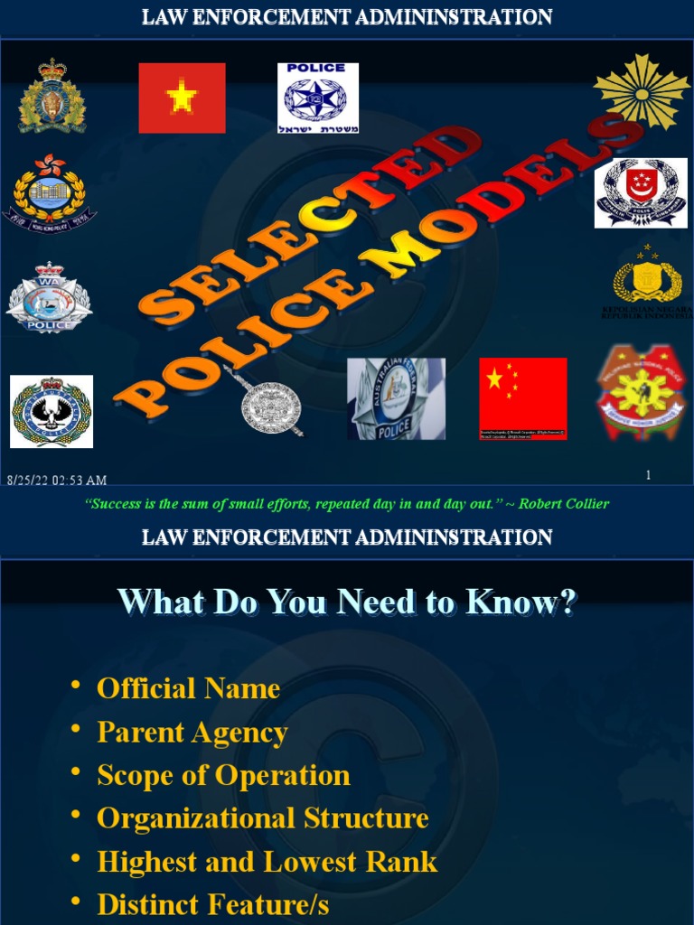 "Success Is The Sum of Small Efforts, Repeated Day in and Day Out ...