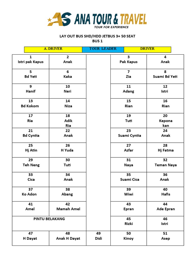1new Lay Out Bus 50 Seat PKM Mariuk1.1 | PDF