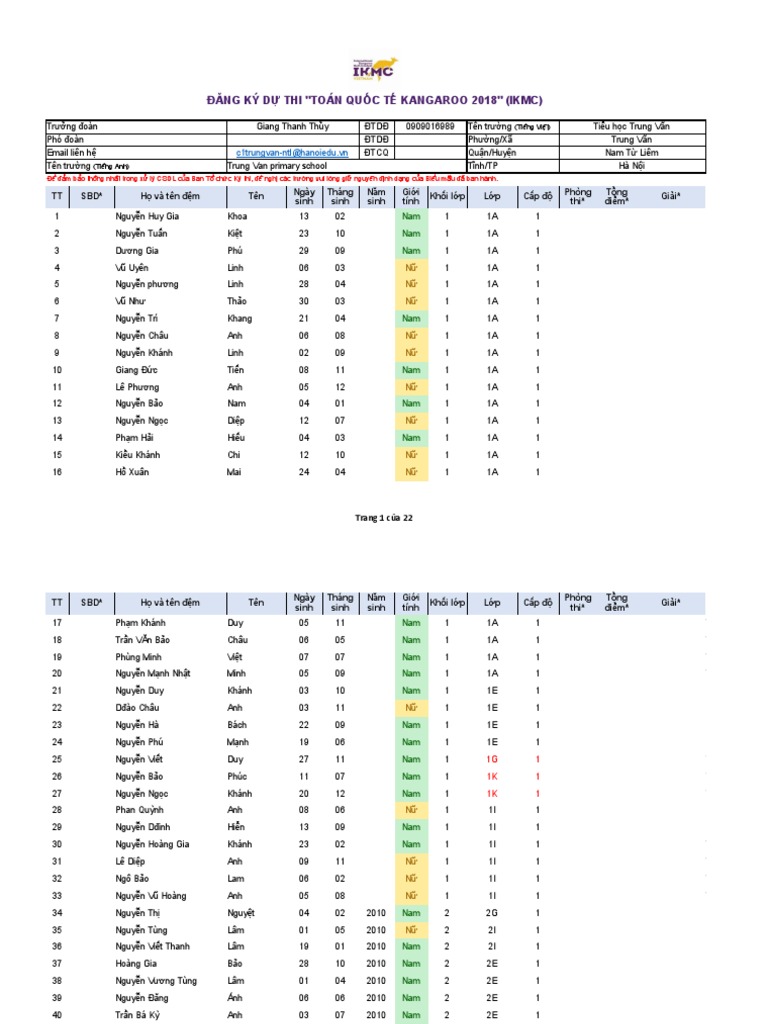 THTV Ds Kangaroo | PDF