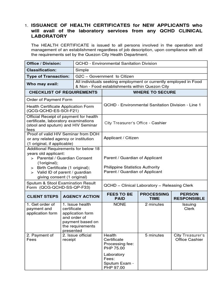 SS QCHD | PDF | Massage | Birth Certificate