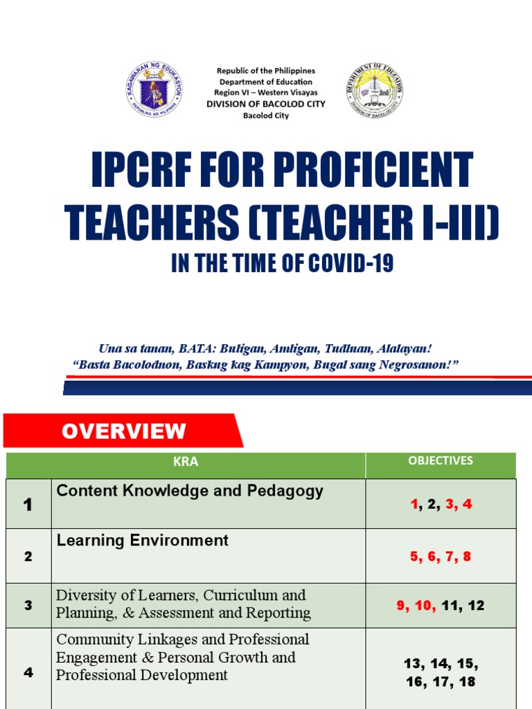 Ipcrf For Proficient Teachers (Teacher I-Iii) : in The Time of Covid-19 ...