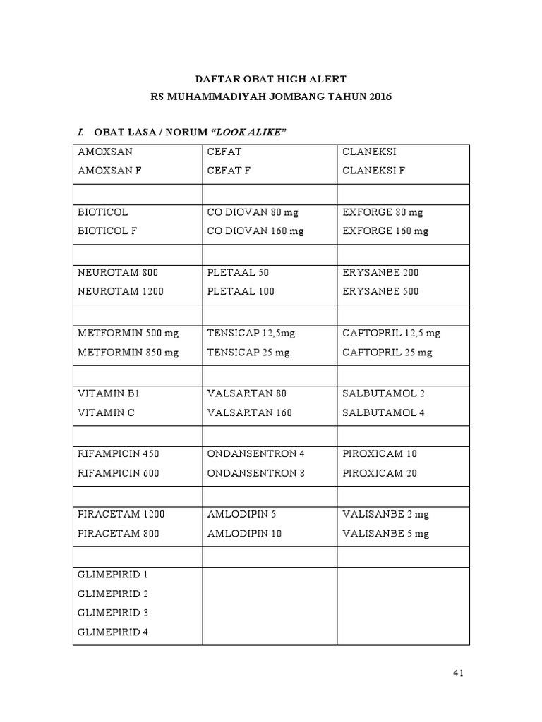 Daftar Obat High Alert | PDF