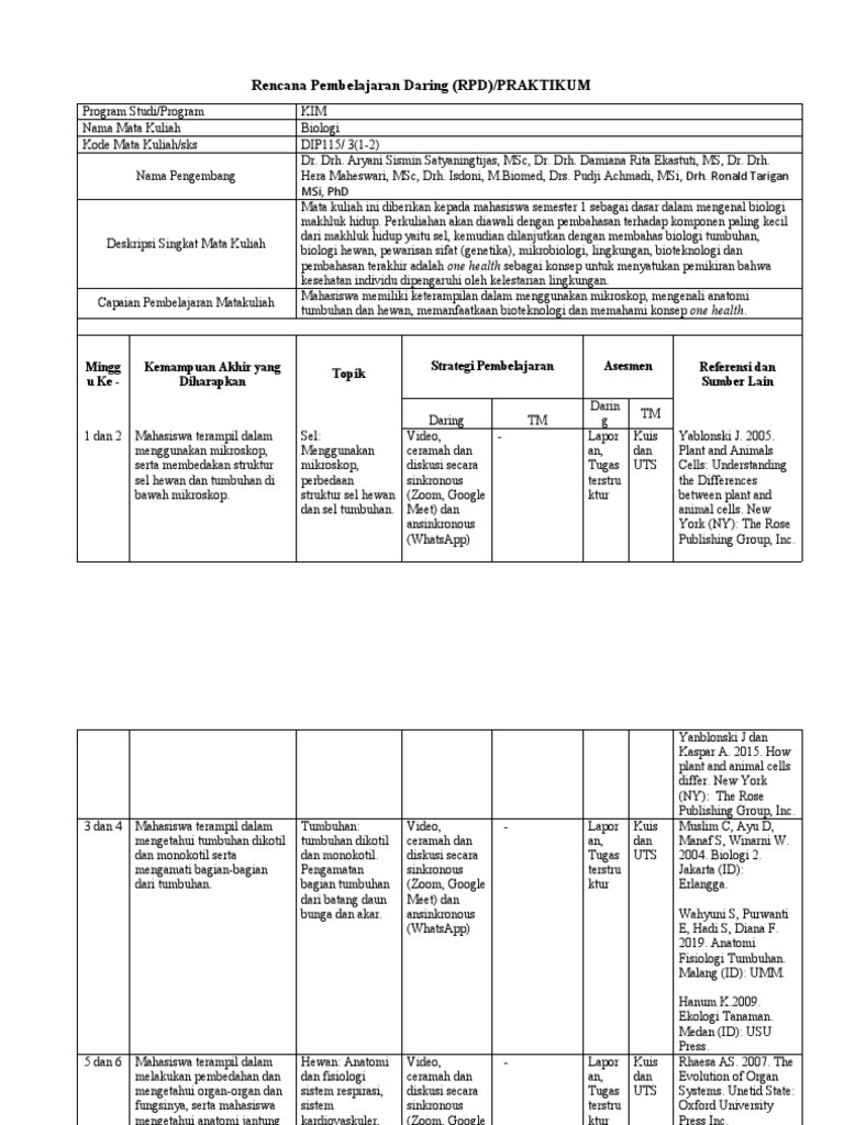 RPD Praktikum Biologi | PDF
