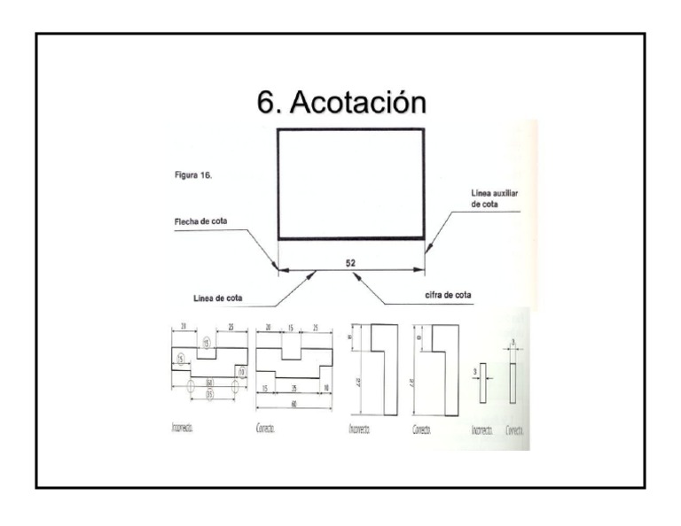Acotaciones | PDF