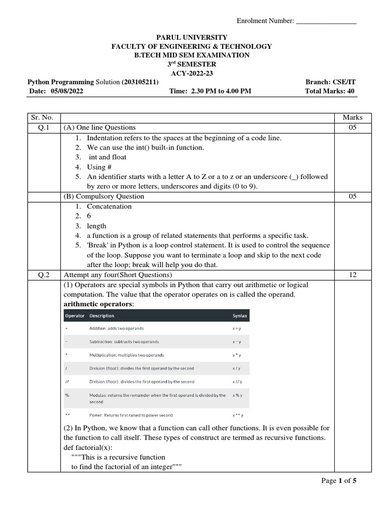 Solution Python Programming 203105211 Mid Sem Pdf Python Programming Language