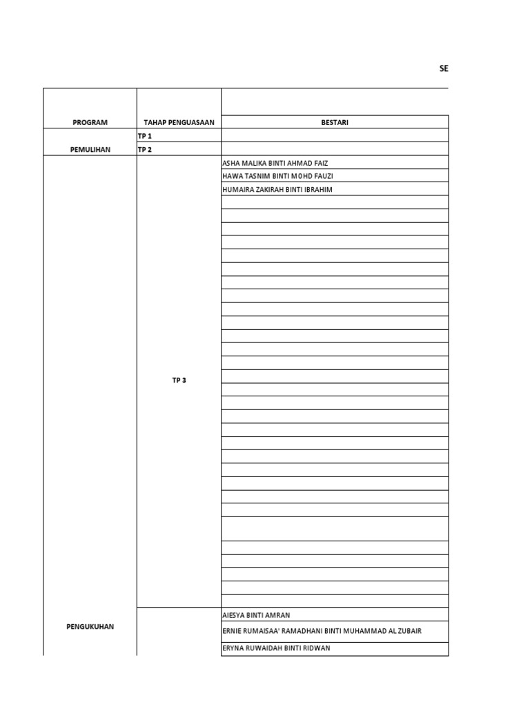 Senarai Nama Murid Catch Up Plan Mengikut TP PJ | PDF