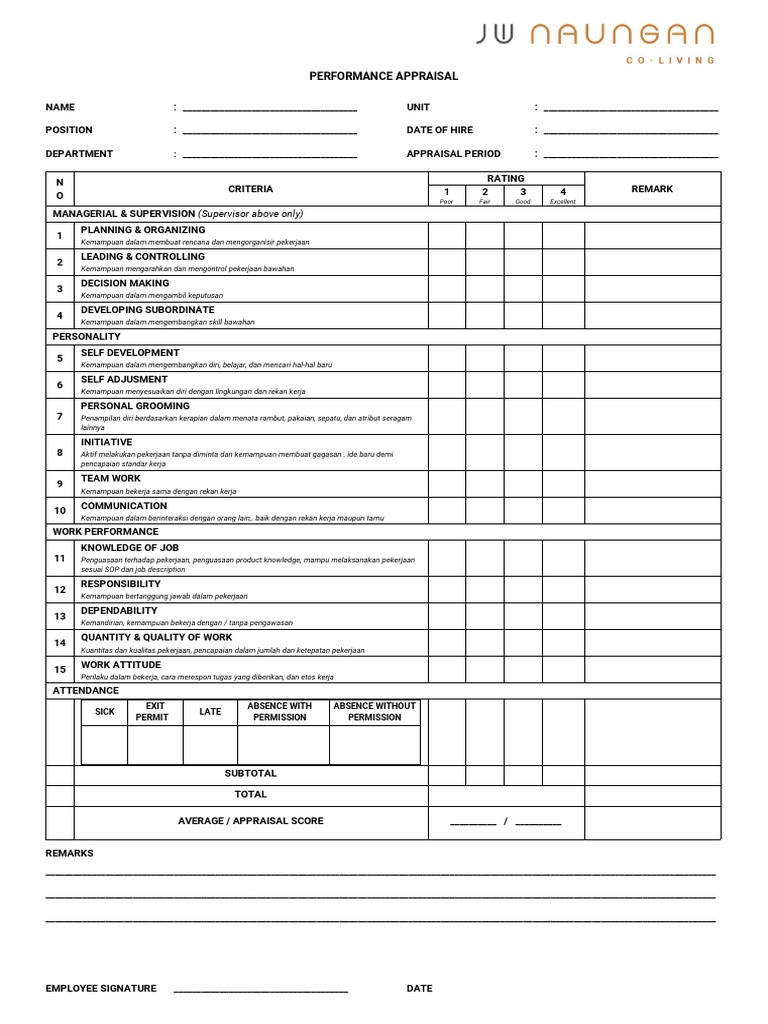 Performance Appraisal | PDF