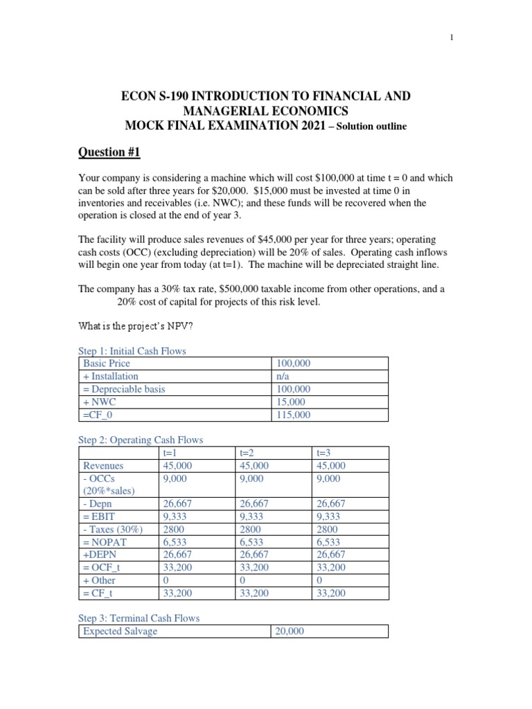 Econ S-190 Introduction To Financial and Managerial Economics Mock Final Examination 2021 ...