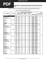Pile Lateral Capacity Design (Brom's Method) Example | PDF | Deep ...