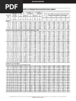 Square Concrete Pedestal Design Calculation Sample | PDF | Building ...