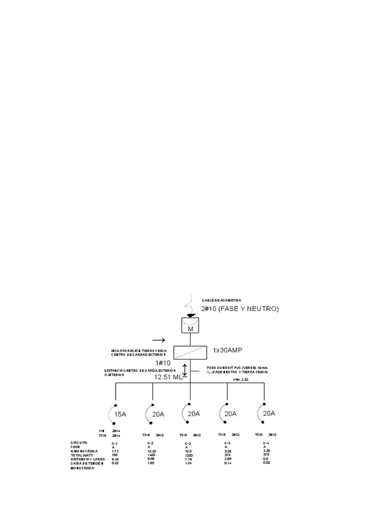 Diagrama Unifilar | PDF