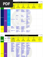 Virginia Beach Police Officer Roster (Names, Job Titles, Salaries ...